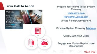 What's new in System Recovery 22.pptx