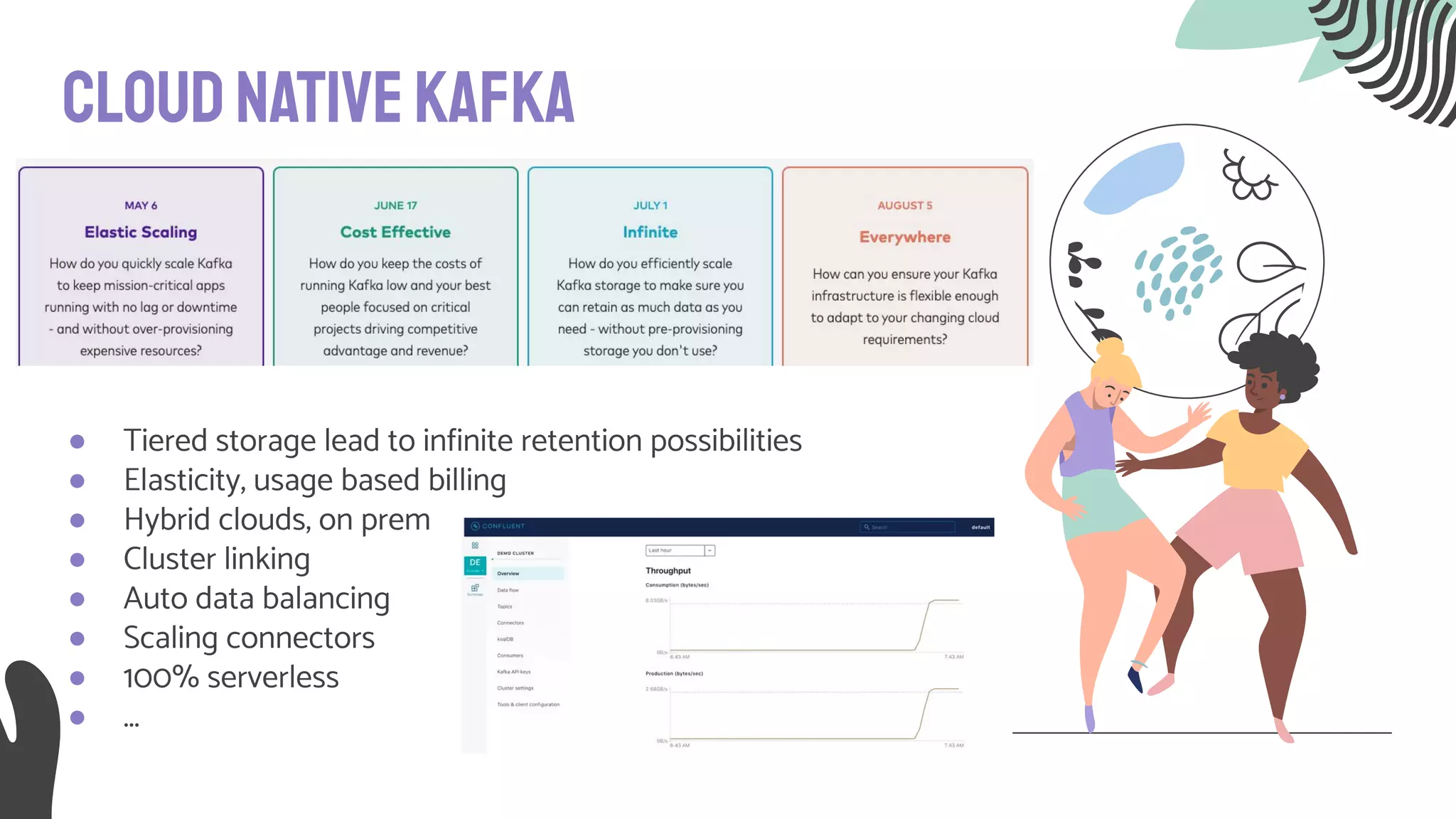 What's new in the world of apache kafka | PPT