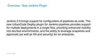 Integrations, UI Enhancements and Cloud – See What’s New with IBM ...