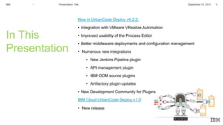 Integrations, UI Enhancements and Cloud – See What’s New with IBM UrbanCode Deploy | PPT