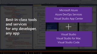 Whats New in Visual Studio 2019 | PPT