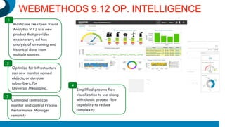Whats new in web methods 9.12