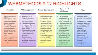 Whats new in web methods 9.12