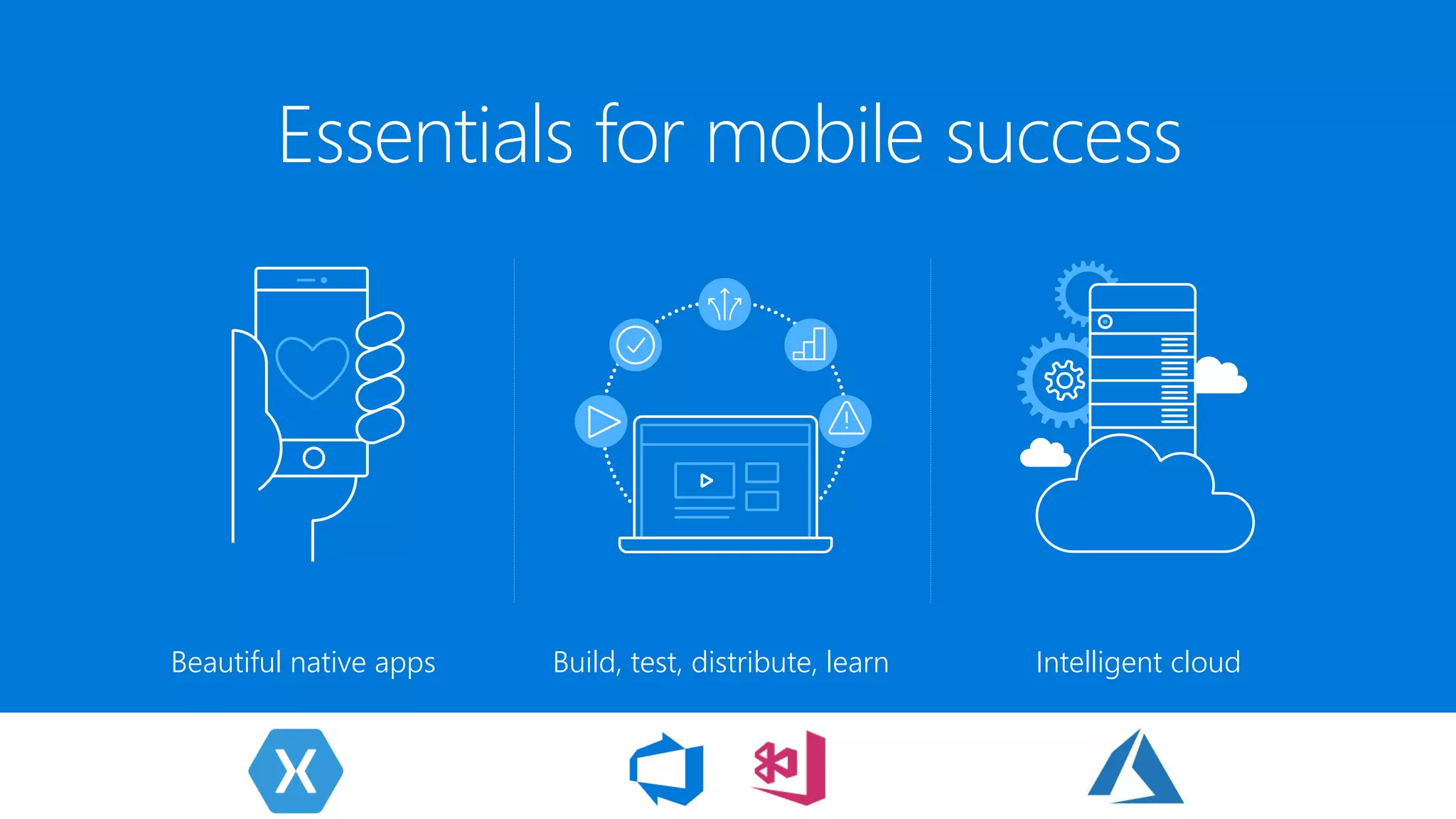 What's New in Xamarin? - Santo Domingo | PPT