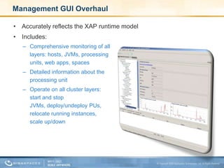 Whats New In GigaSpaces Xap 7.0 | PPTX