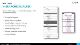 xViz Advanced Custom Visuals for Microsoft Power BI - What's New? | PPT