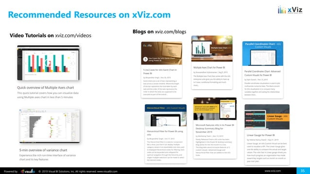 xViz Advanced Custom Visuals for Microsoft Power BI - What's New? | PPT