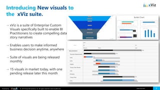 xViz Advanced Custom Visuals for Microsoft Power BI - What's New? | PPT