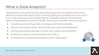 What's New in Zoola Analytics: Enhanced Scheduler, Charts, Reports, and Dashboards | PDF ...
