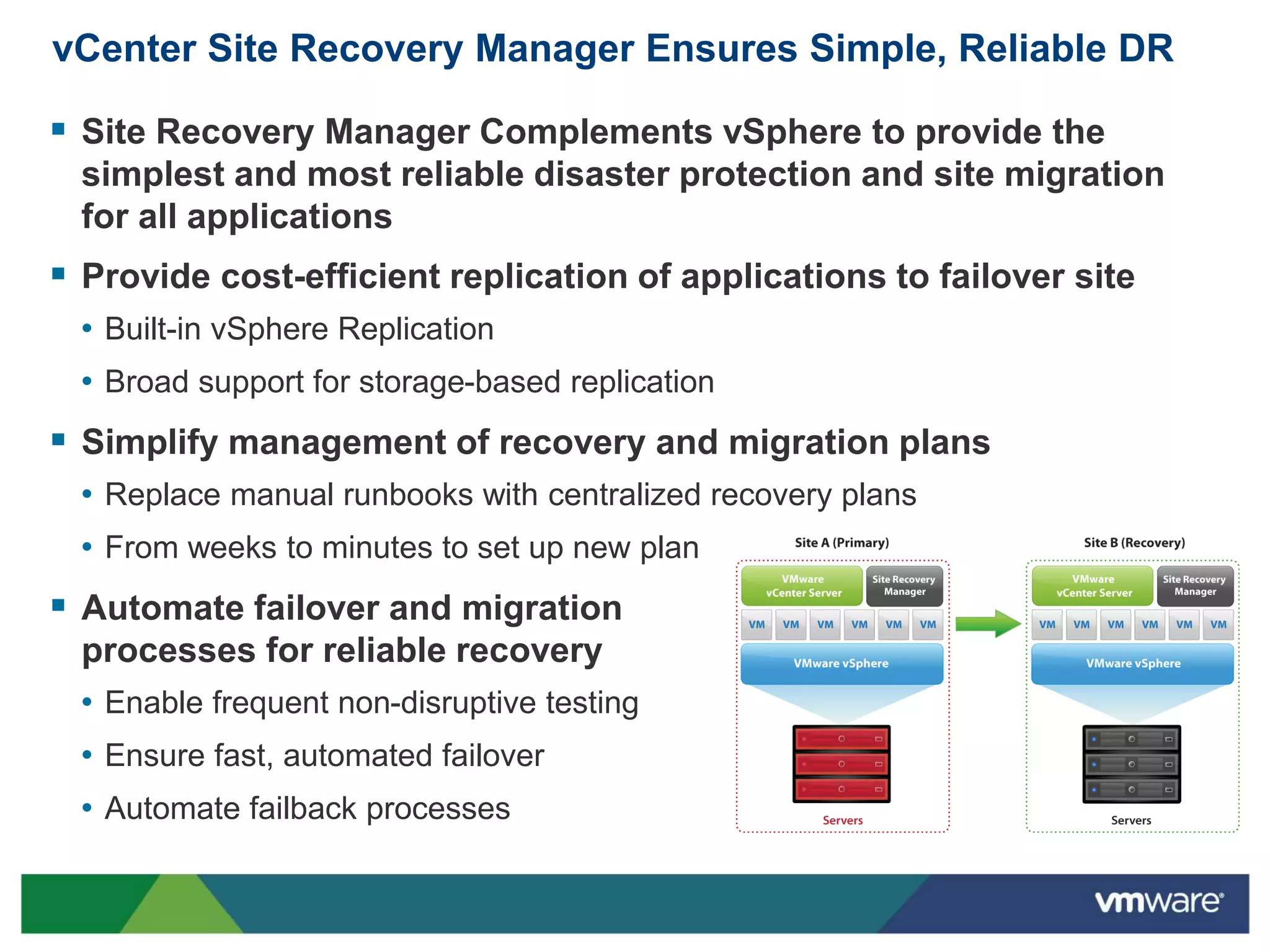 What’s New in VMware vCenter Site Recovery Manager v5.0 | PDF