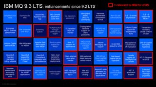 What's new with MQ on z/OS 9.3 and 9.3.1 | PPTX