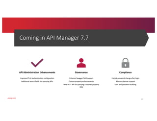 AMPLIFY API and Microservices Management | PDF