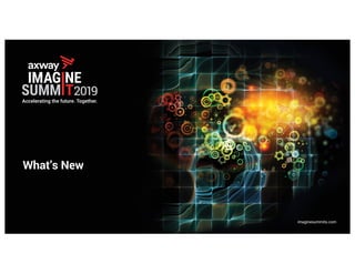 AMPLIFY API and Microservices Management | PDF