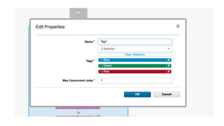 What's New with IBM UrbanCode Deploy | PPTX