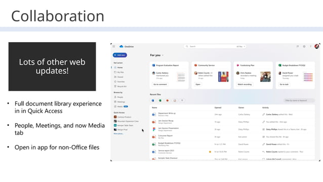 What's New with OneDrive! - TechCon365DC 2024 | PPTX