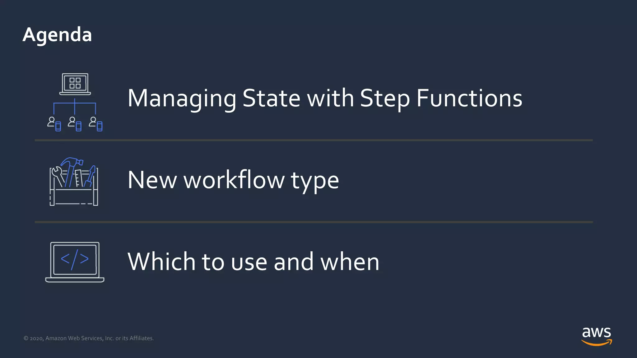 Aws Reinvent Serverless Recap Day Whats New With Aws Stepfunctions Express Workflows Ppt