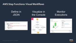 AWS re:Invent serverless recap day: Whats new with AWS StepFunctions ...
