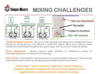 What's next Mixing of high viscosity materials | PPT