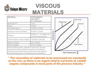 What's next Mixing of high viscosity materials | PPT