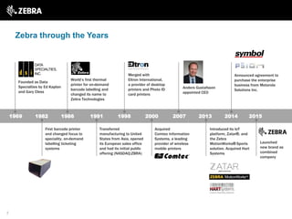 What's next after omnichannel? A customer centric approach to retail ...