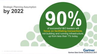 What's next for AppD and Cisco? - AppD Global Tour | PPTX