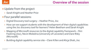 What's next for the Jisc Building digital capability service? | PPTX
