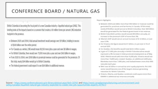 What is next for Natural Gas | PPT