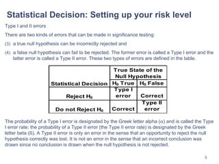 What So Funny About Proportion Testv3 | PPT