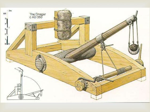 Ancient Roman War Equipment | PPTX | Arms & Ammunition | Sensitive Topics
