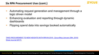 What Source-to-Pay Leaders Need to Know About Robotic Process ...