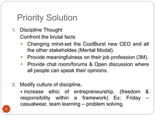 What's stifling the creativity at CoolBurst | PPTX