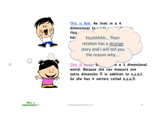 What's Supersymmetry? | PPT