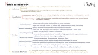 What is Synthetic Gemstones？ - Basic Terminology, Production Process and Development history | PPTX