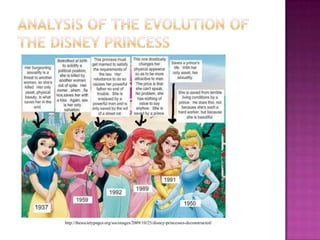 What stereotypes are found in television and films | PPTX