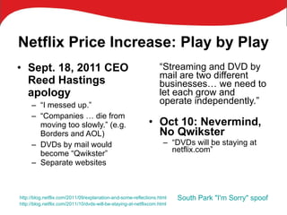 Netflix's Pricing Increase | PPT