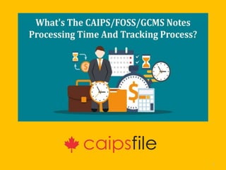 What's the caips foss gcms notes processing time | PPTX