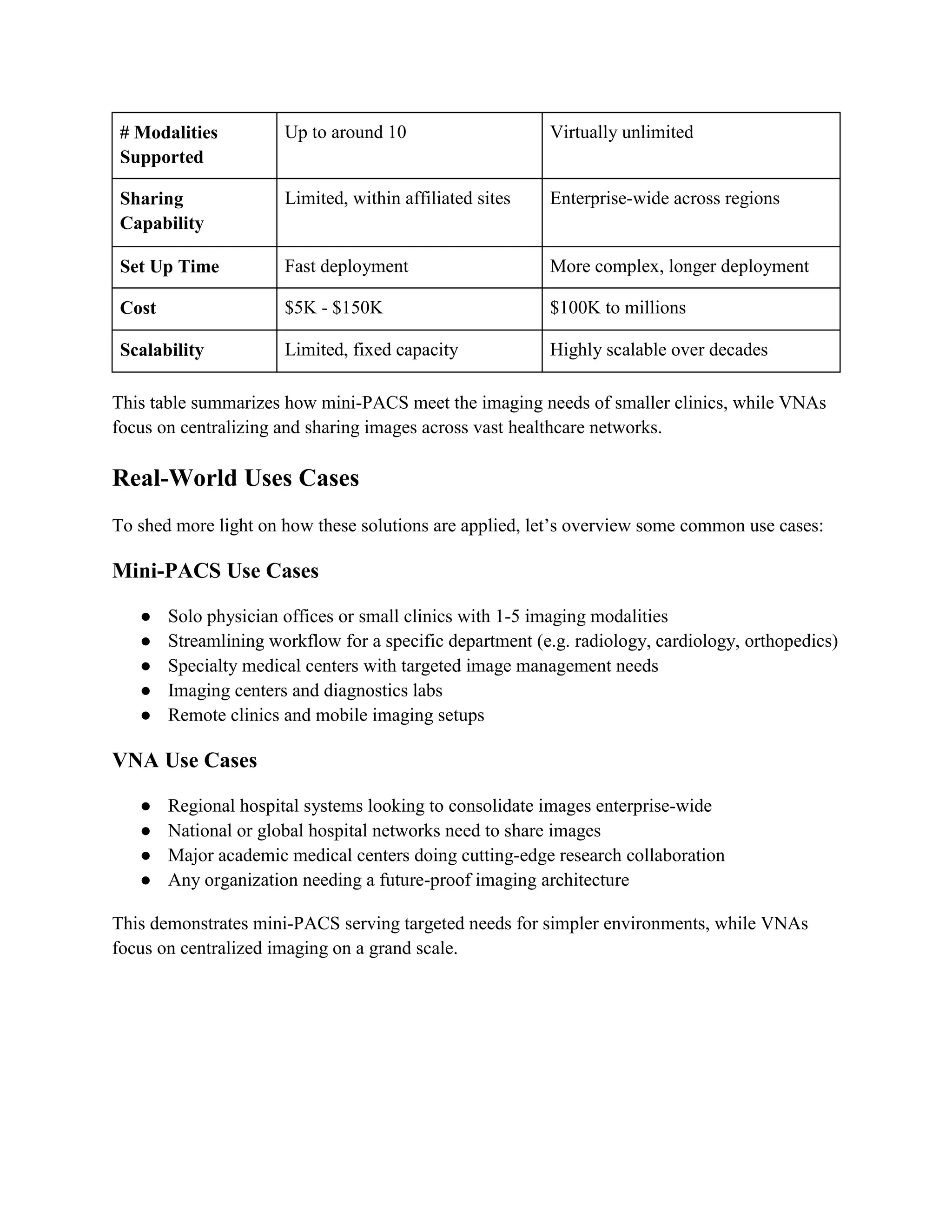 What's the Difference Between a Mini-PACS and VNA A Breakdown.pdf