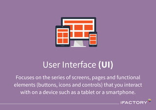 What’s the difference between a UX and UI designer? (Part one) | PPT