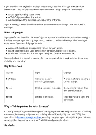What’s the Difference Between Signs and Signage? | PDF