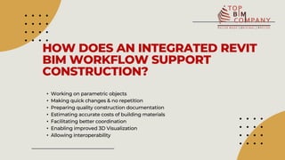 Revit and BIM: What's the Difference & How Revit Supports BIM | PPTX