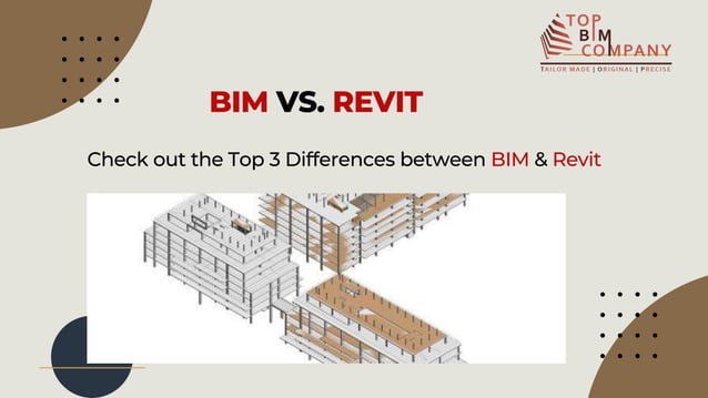 Revit and BIM: What's the Difference & How Revit Supports BIM | PPTX