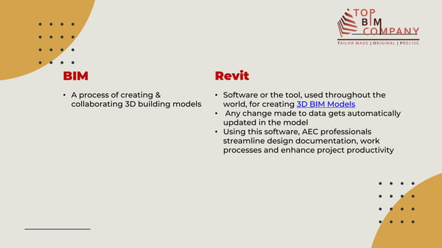 Revit and BIM: What's the Difference & How Revit Supports BIM | PPTX