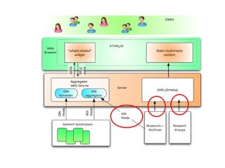 What's the (European) story - Alexander Badenoch | PPT