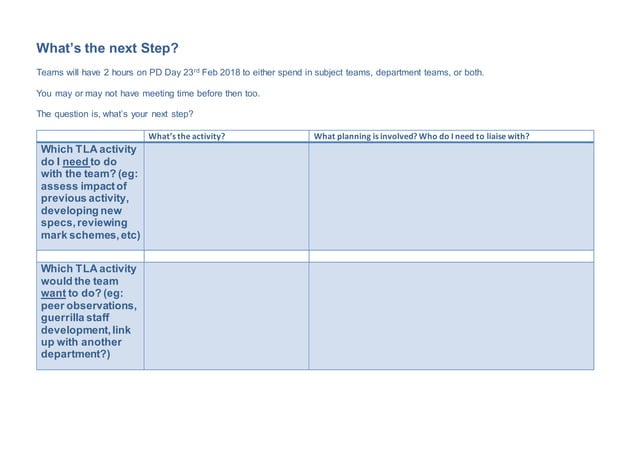 Whats the next step activity sheet | DOCX