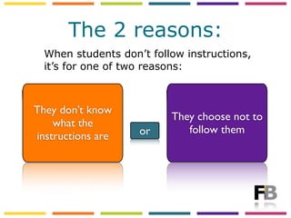 What's the plan for Behaviour Management? | KEY