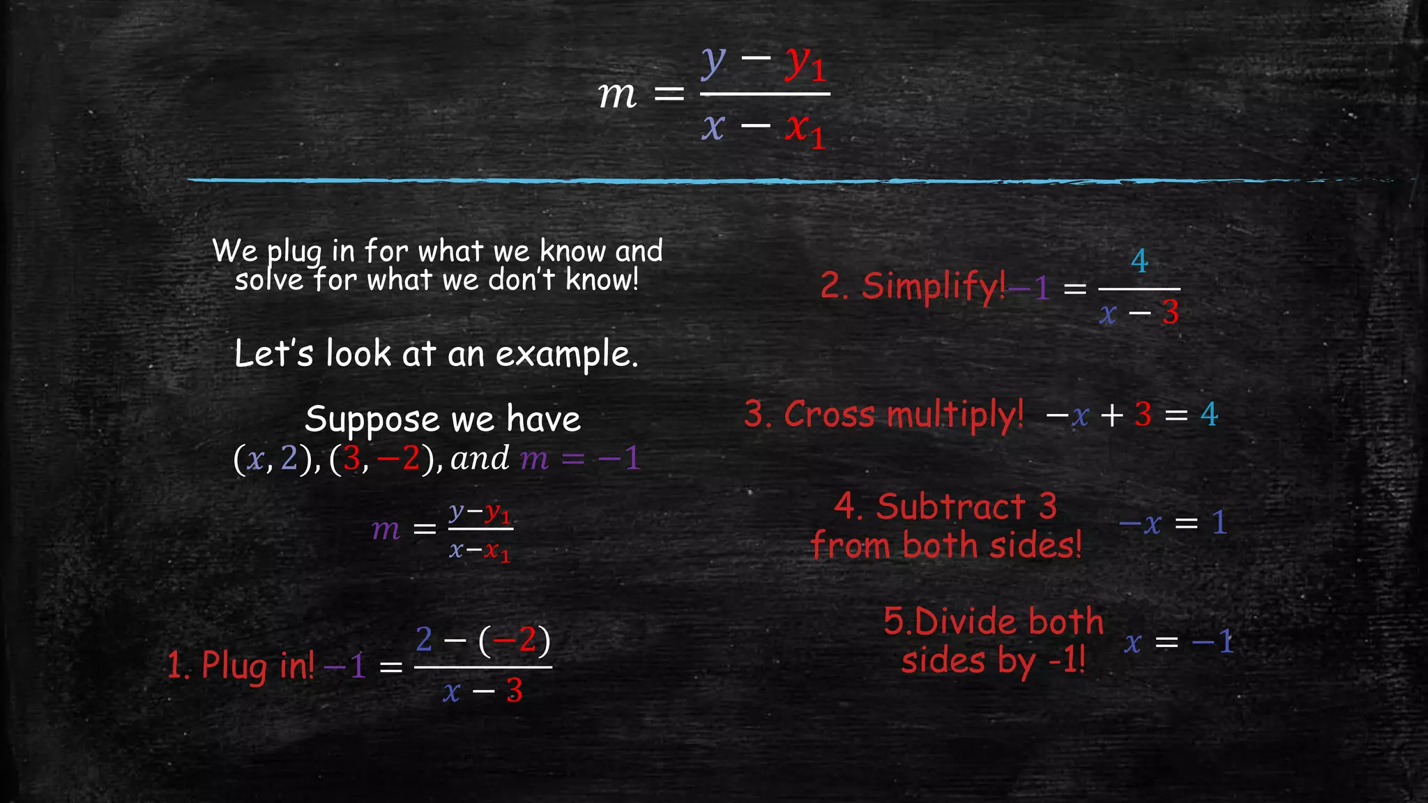 What’s the point? | PPT
