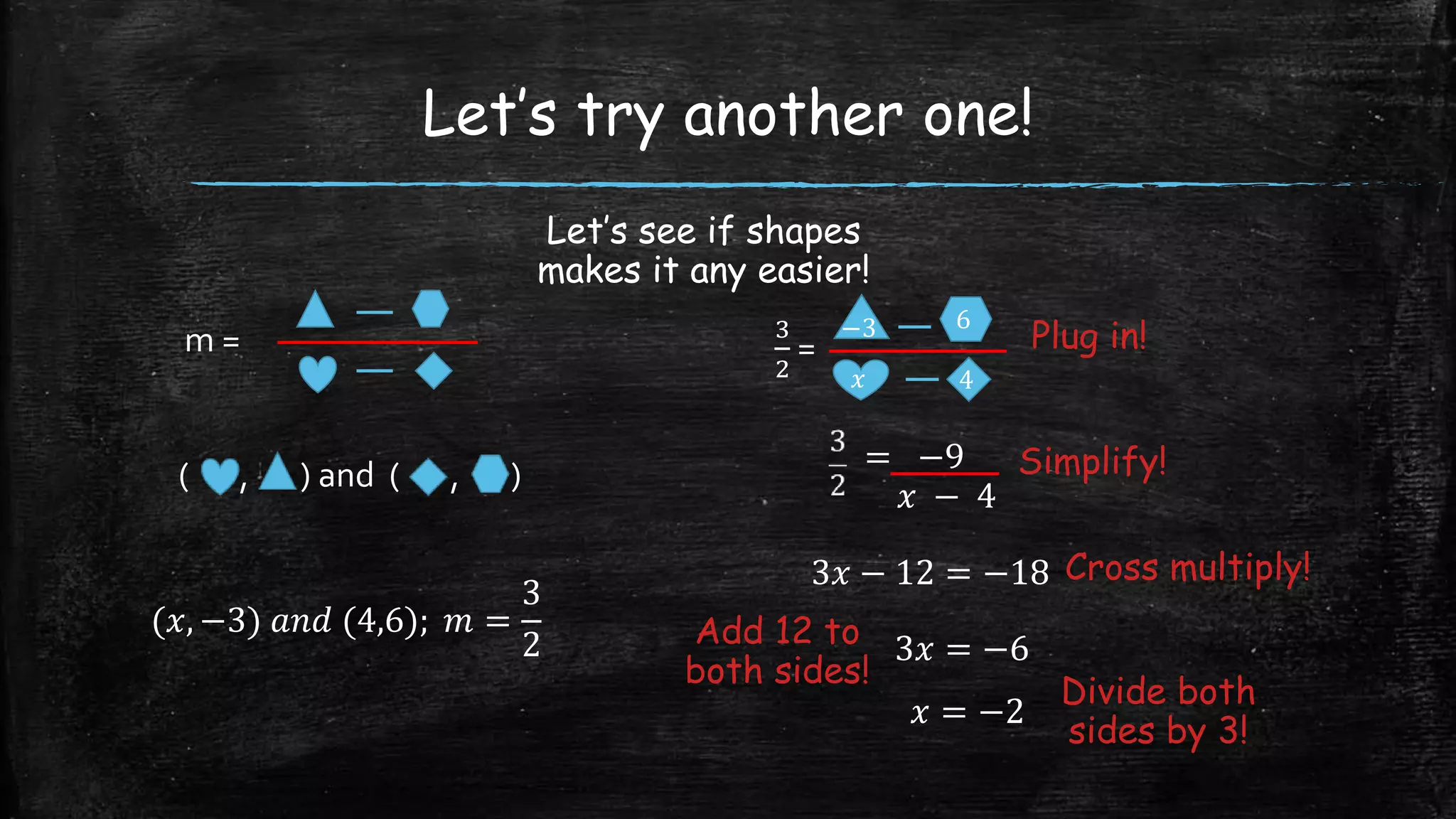 What’s the point? | PPT