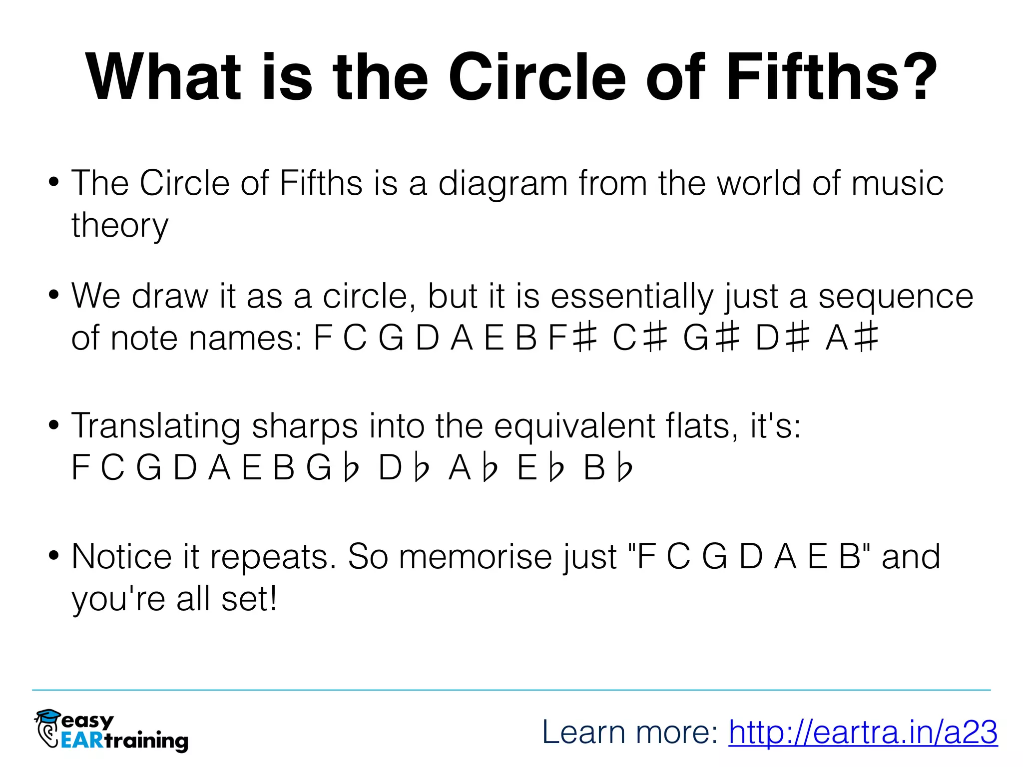 What's the point of the Circle of Fifths? | PDF