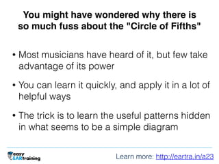 What's the point of the Circle of Fifths? | PDF