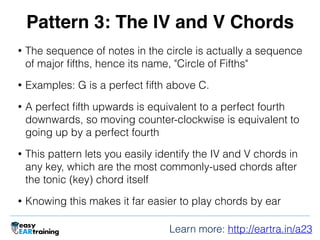 What's the point of the Circle of Fifths? | PDF